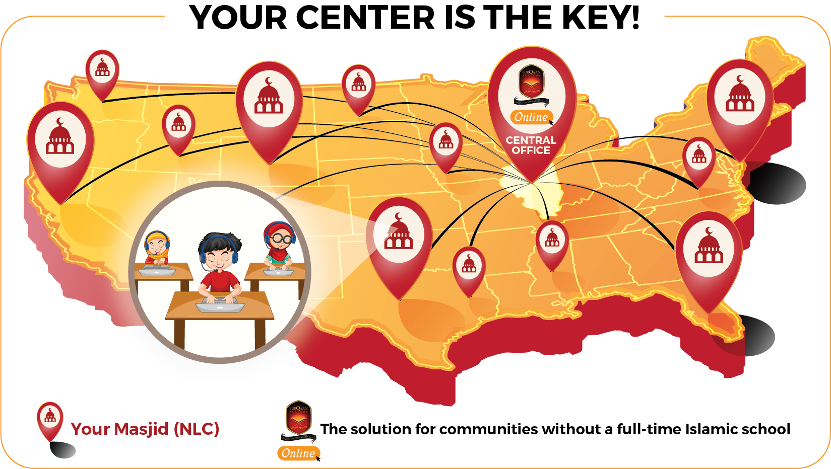 Introduction - Furqaan Academy Online